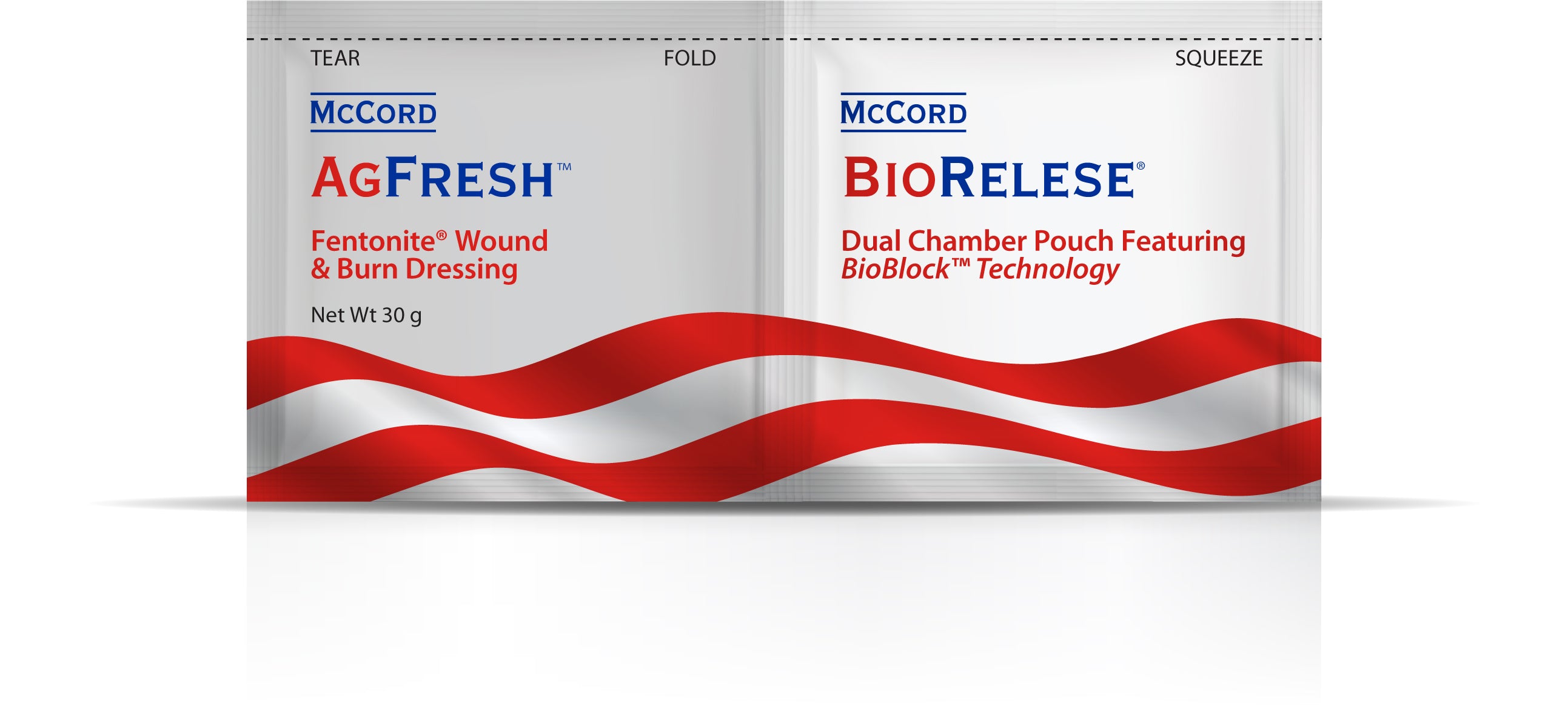 Products – McCord Research